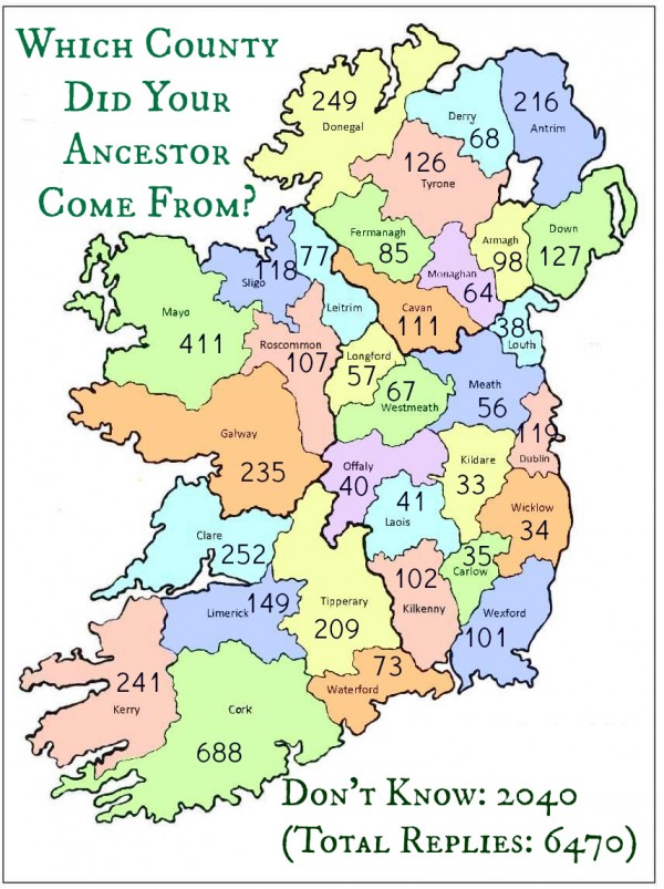 Which Irish County Holds Your Irish Roots? - A Letter from Ireland