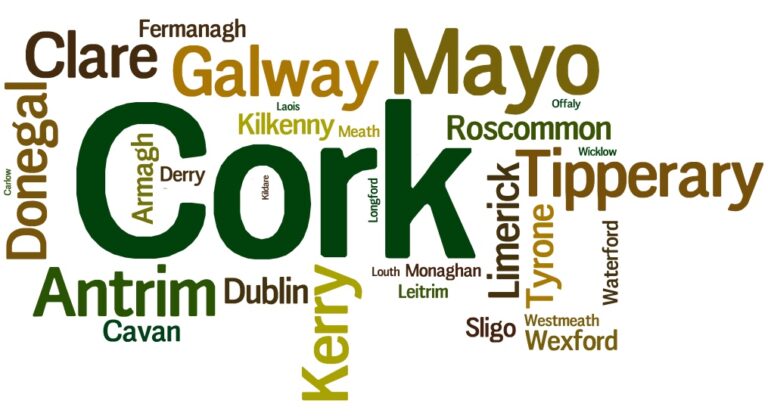 Irish surnames 2024 - Is your Irish surname on our list?